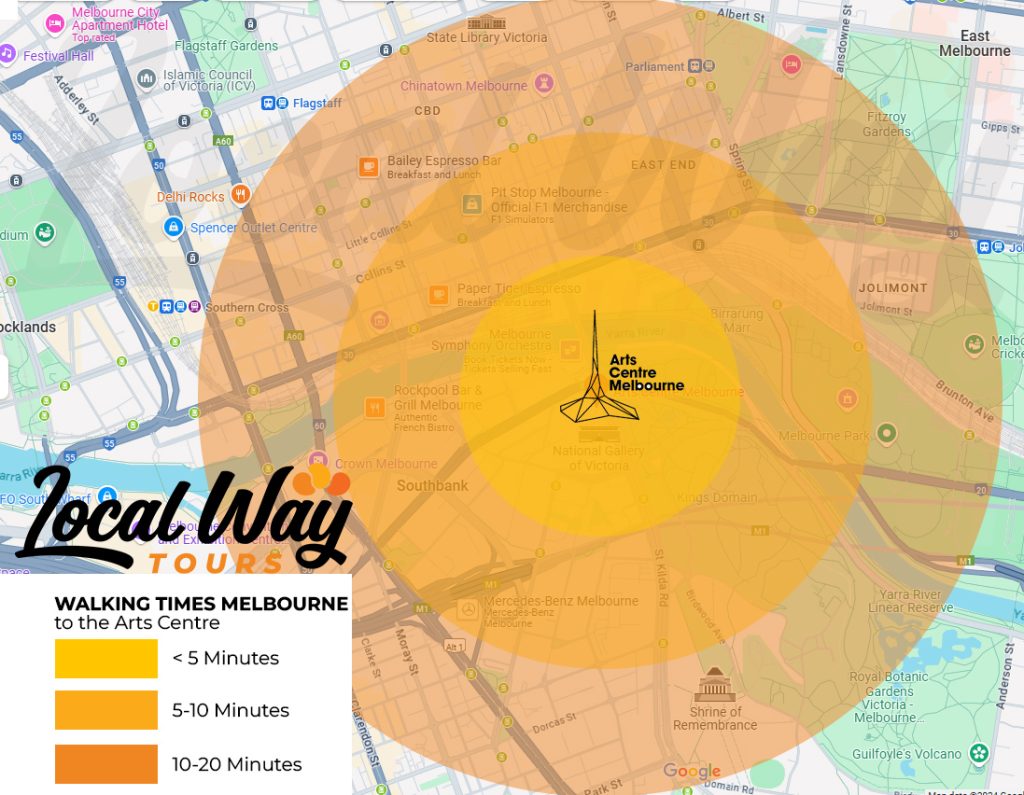 Melbourne Tour Departures | Tour Start Locations Melbourne
